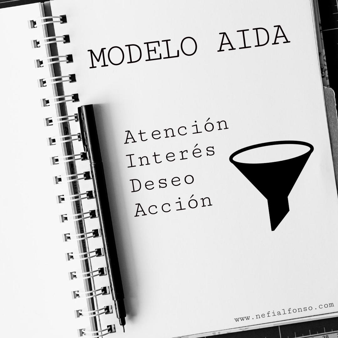¿Qué es el modelo AIDA en Marketing Digital? - Nefi Alfonso